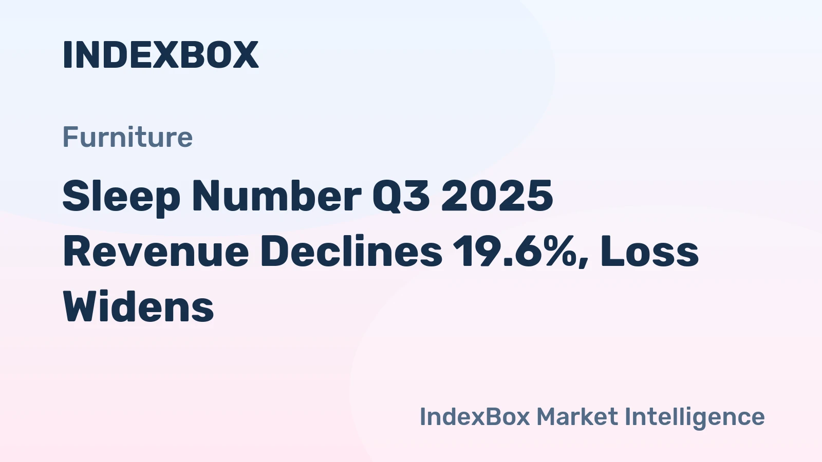 Sleep Number Q3 2025 Revenue Declines 19.6%, Loss Widens