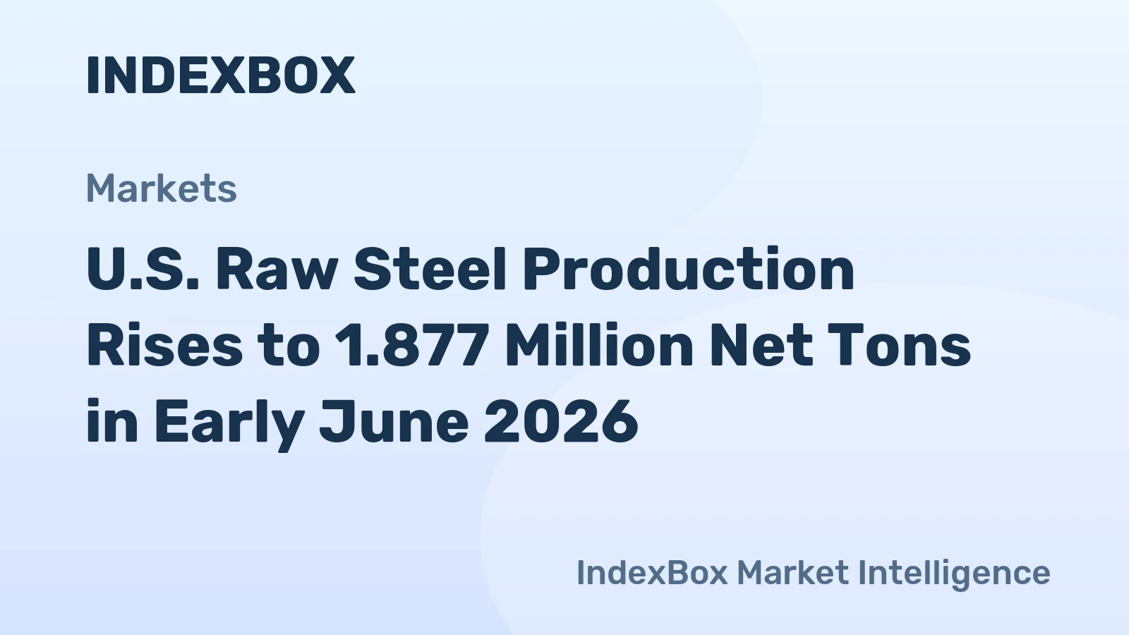 U.S. Raw Steel Production Rises to 1.877 Million Net Tons in Early June 2026