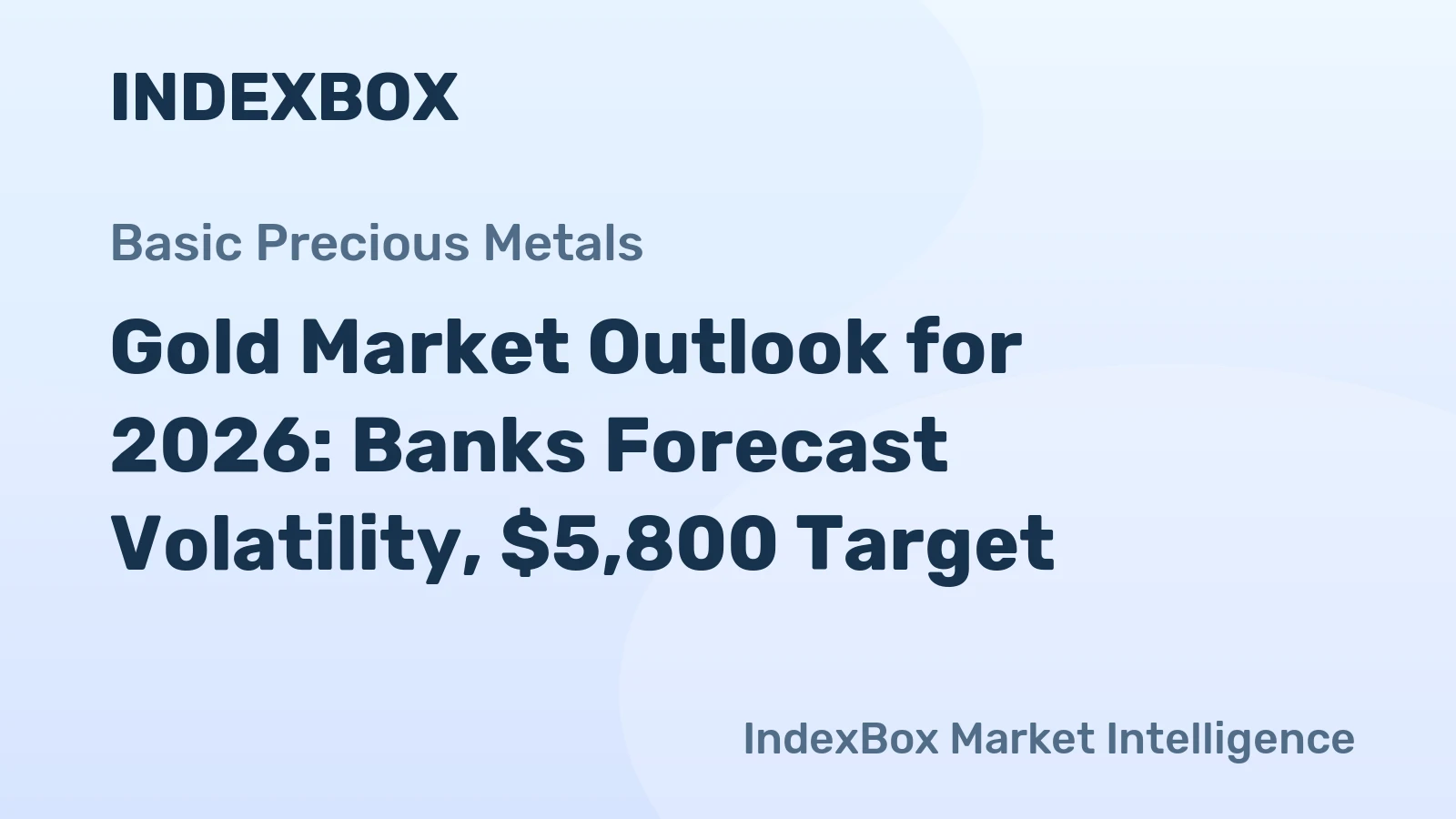 Gold Market Outlook for 2026: Banks Forecast Volatility, $5,800 Target