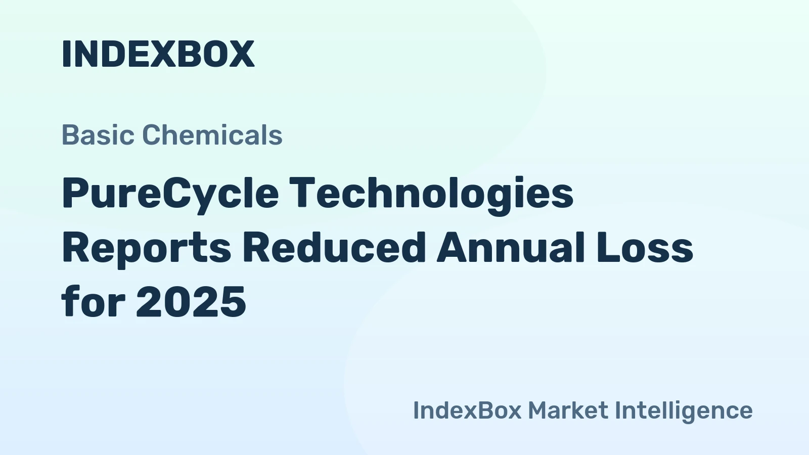 PureCycle Technologies Reports Reduced Annual Loss for 2025