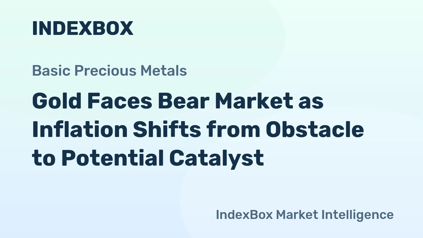 Gold Faces Bear Market as Inflation Shifts from Obstacle to Potential Catalyst