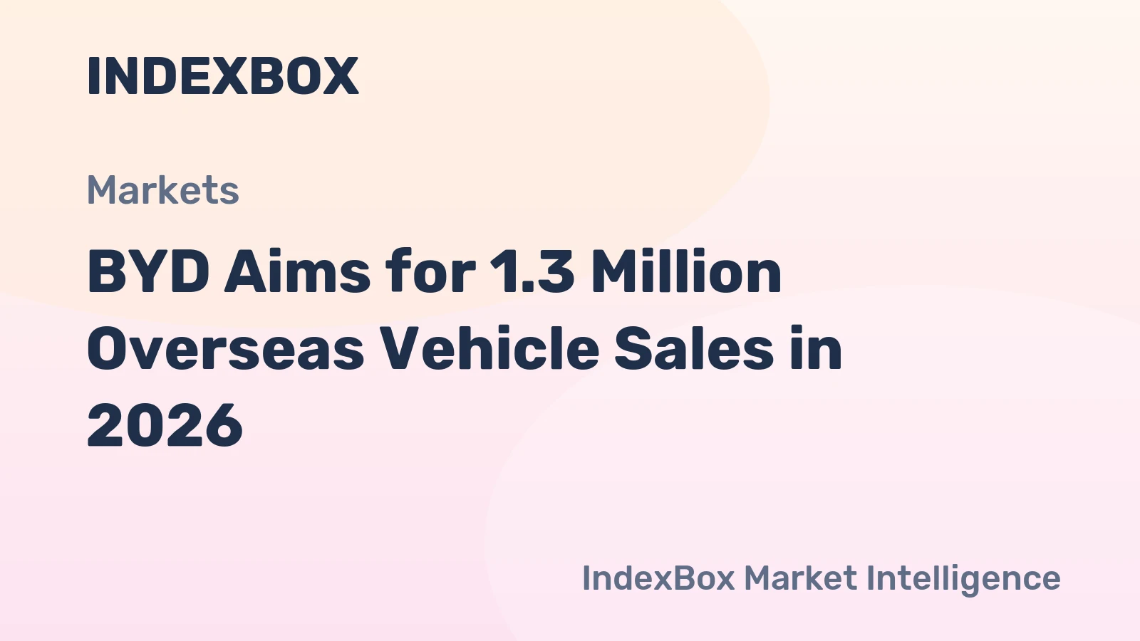 BYD Aims for 1.3 Million Overseas Vehicle Sales in 2026