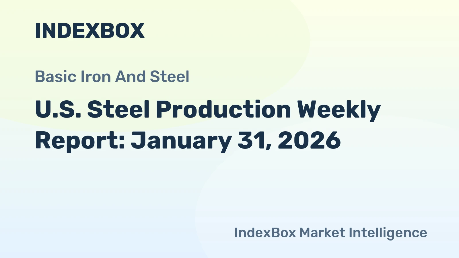 U.S. Steel Production Weekly Report: January 31, 2026
