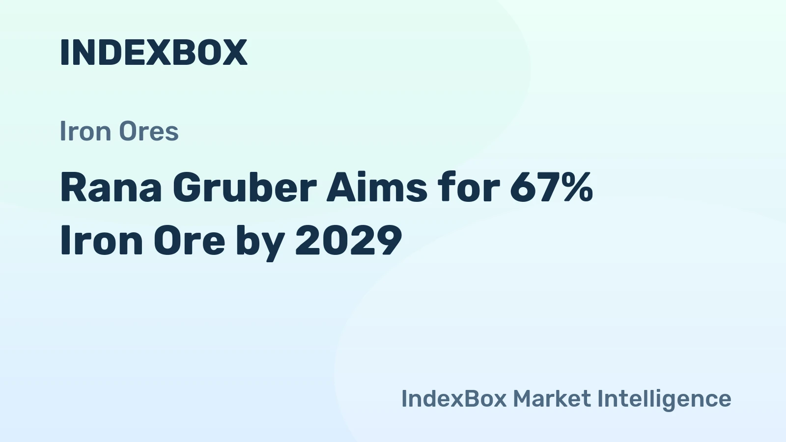 Rana Gruber Aims for 67% Iron Ore by 2029