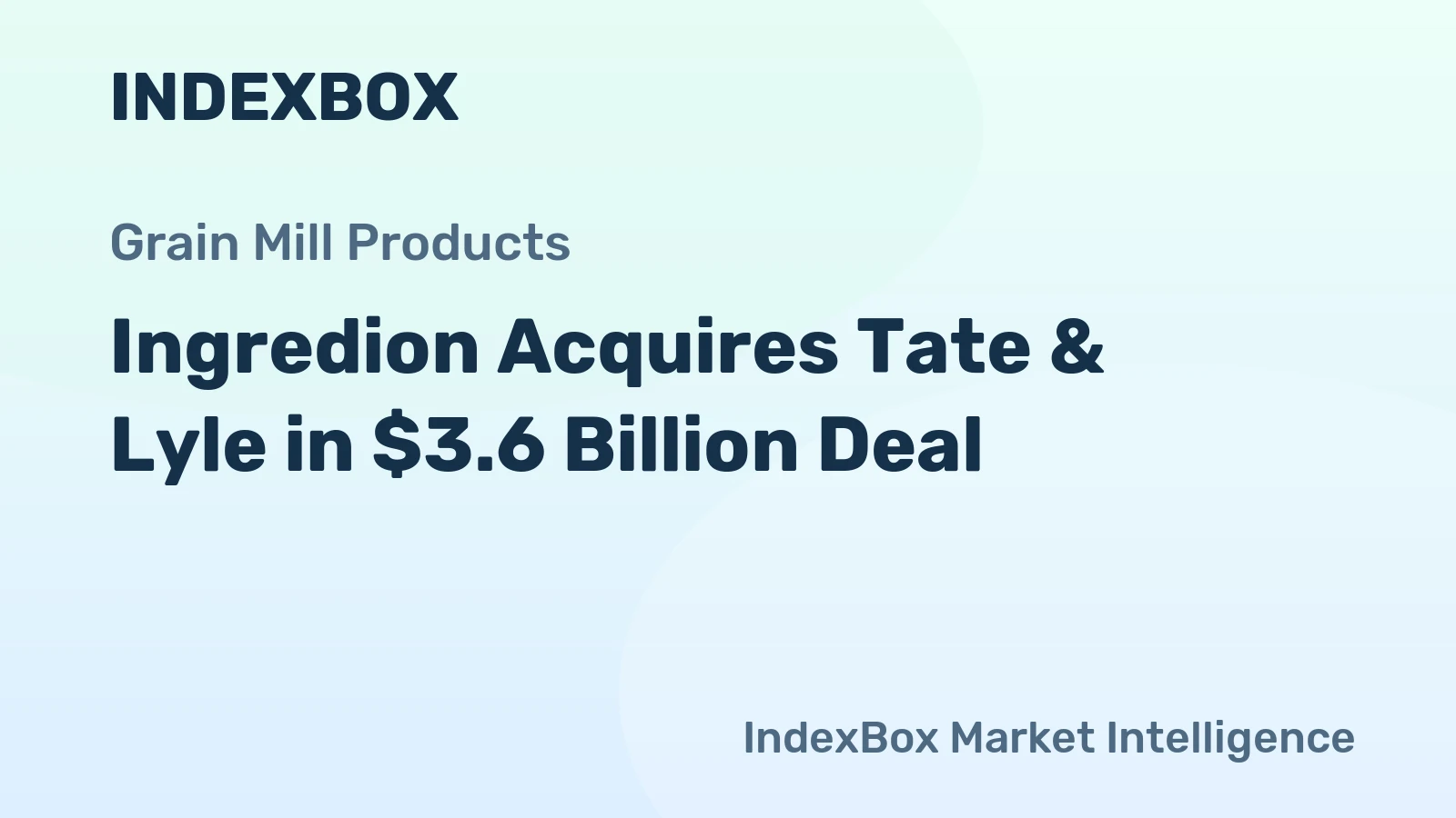 Ingredion Acquires Tate & Lyle in $3.6 Billion Deal