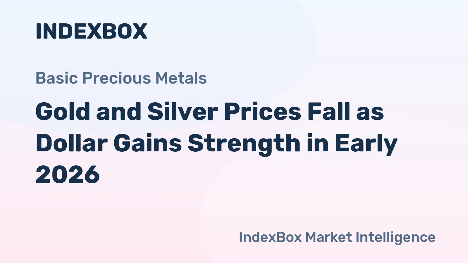 Gold and Silver Prices Fall as Dollar Gains Strength in Early 2026