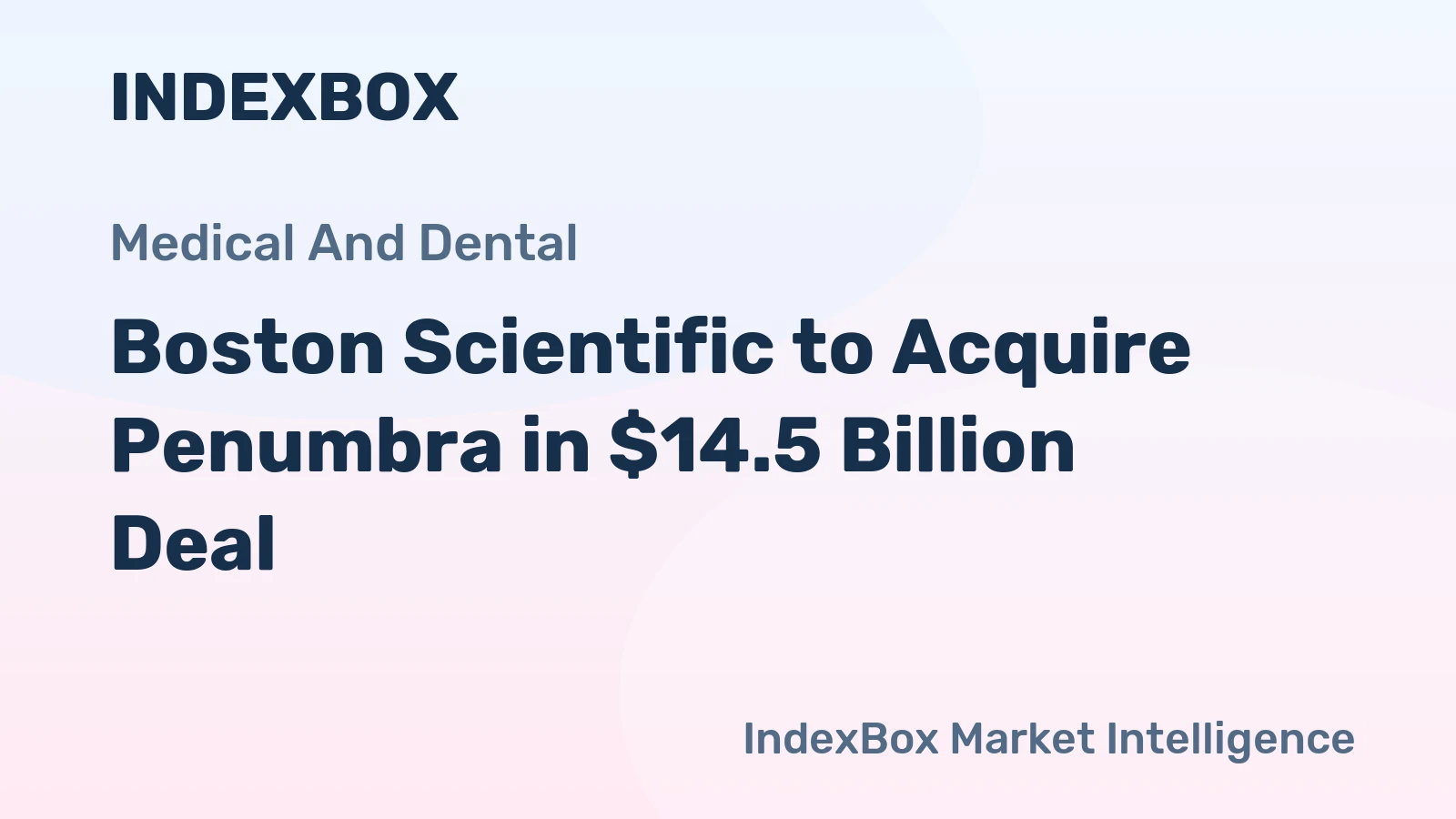 Boston Scientific to Acquire Penumbra in $14.5 Billion Deal