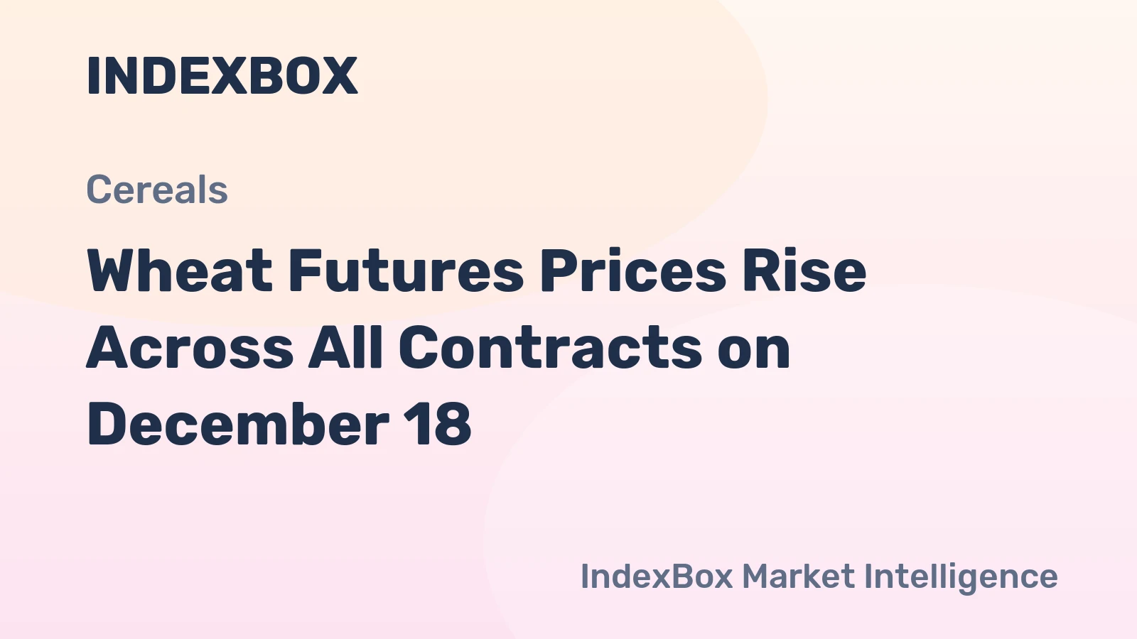Wheat Futures Prices Rise Across All Contracts on December 18