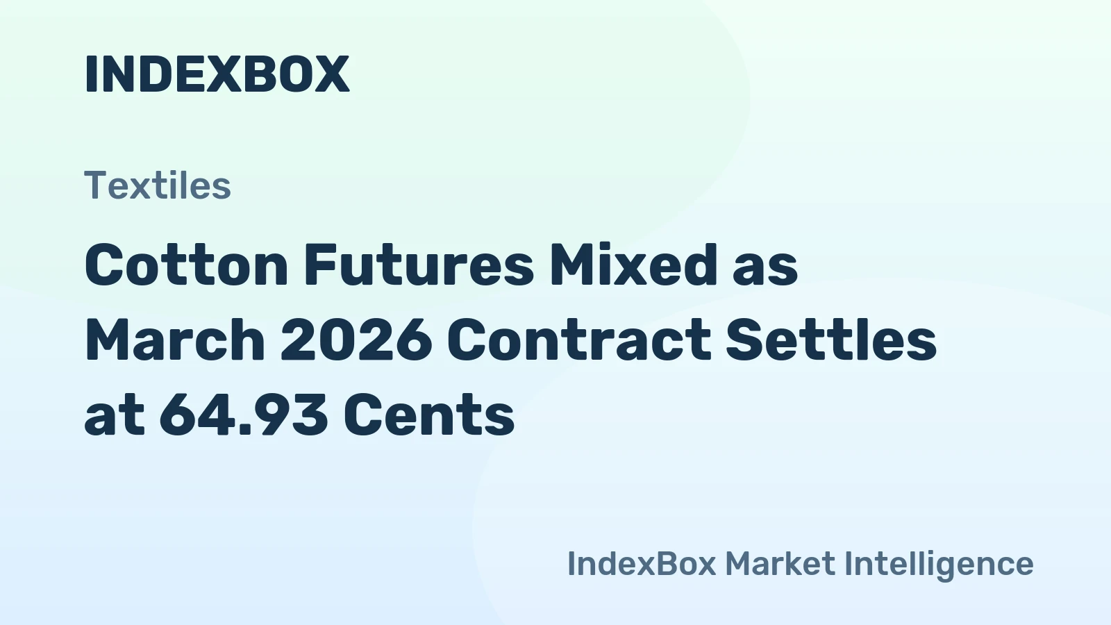 Cotton Futures Mixed as March 2026 Contract Settles at 64.93 Cents