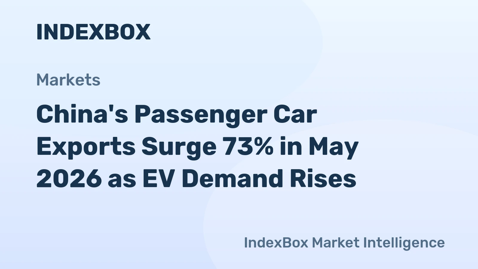 China's Passenger Car Exports Surge 73% in May 2026 as EV Demand Rises