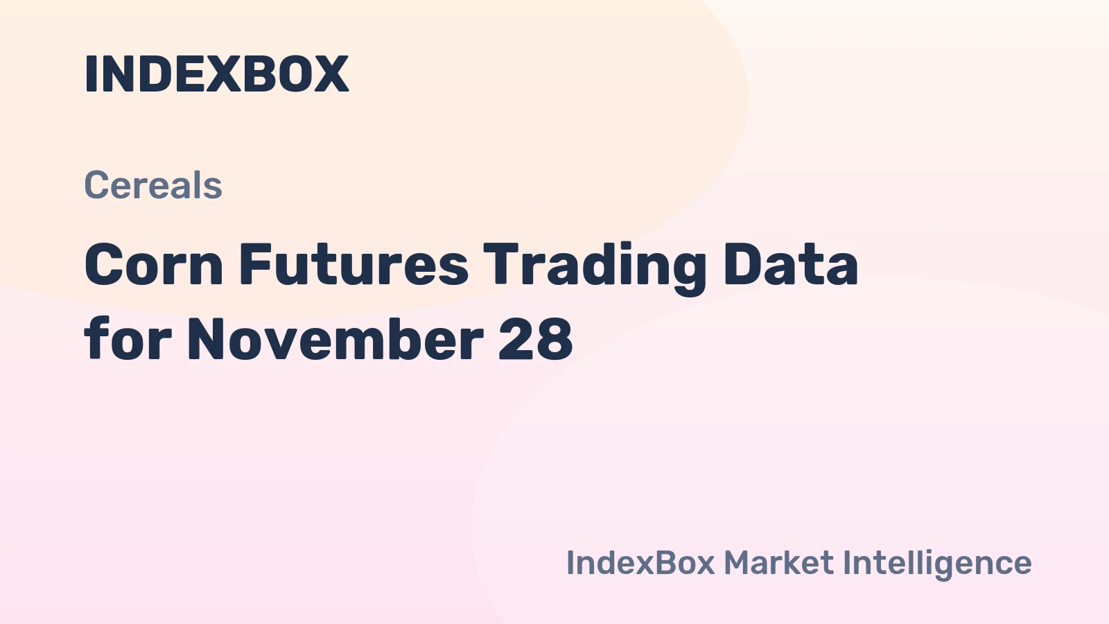 Corn Futures Trading Data for November 28