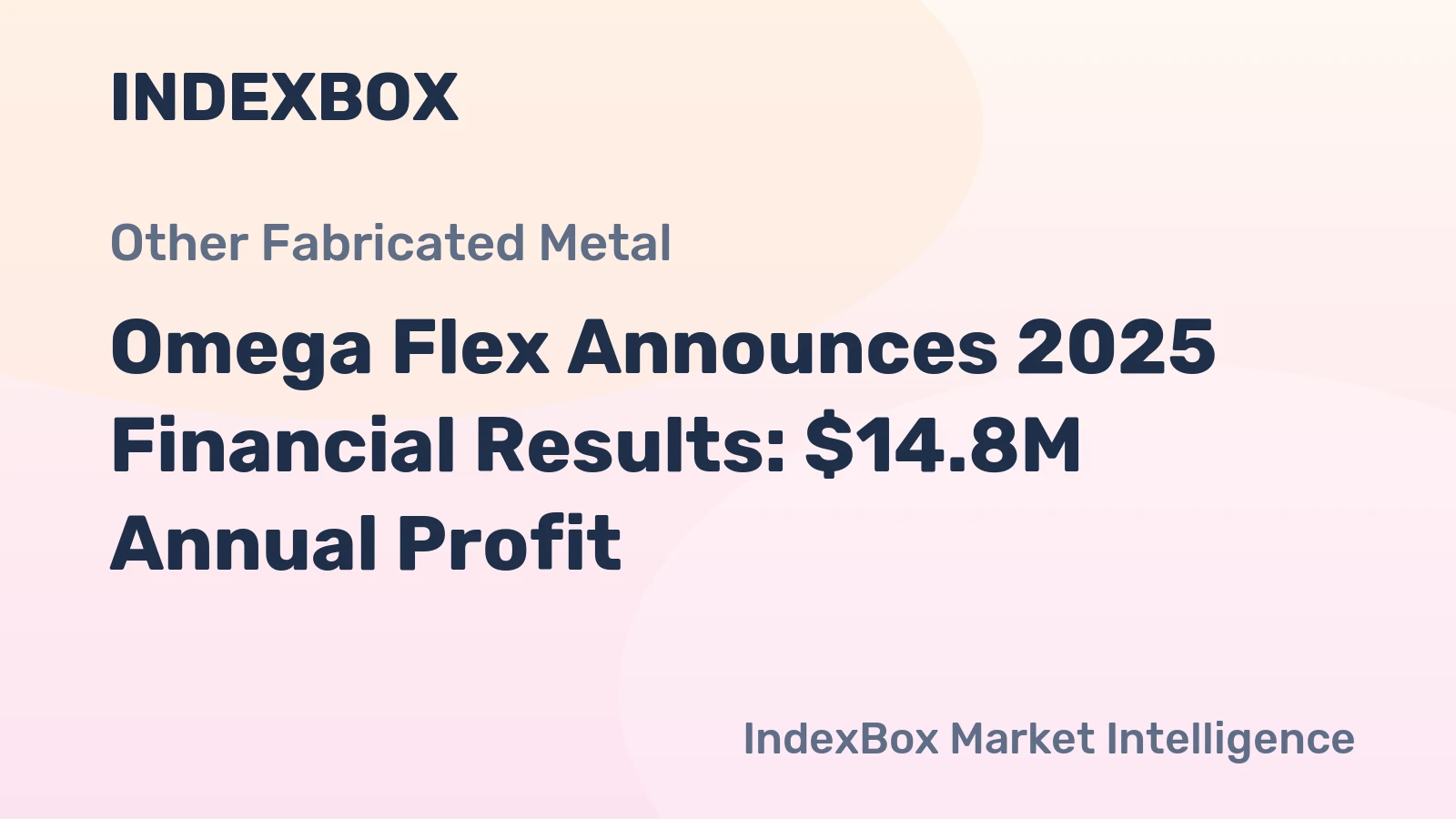 Omega Flex Announces 2025 Financial Results: $14.8M Annual Profit