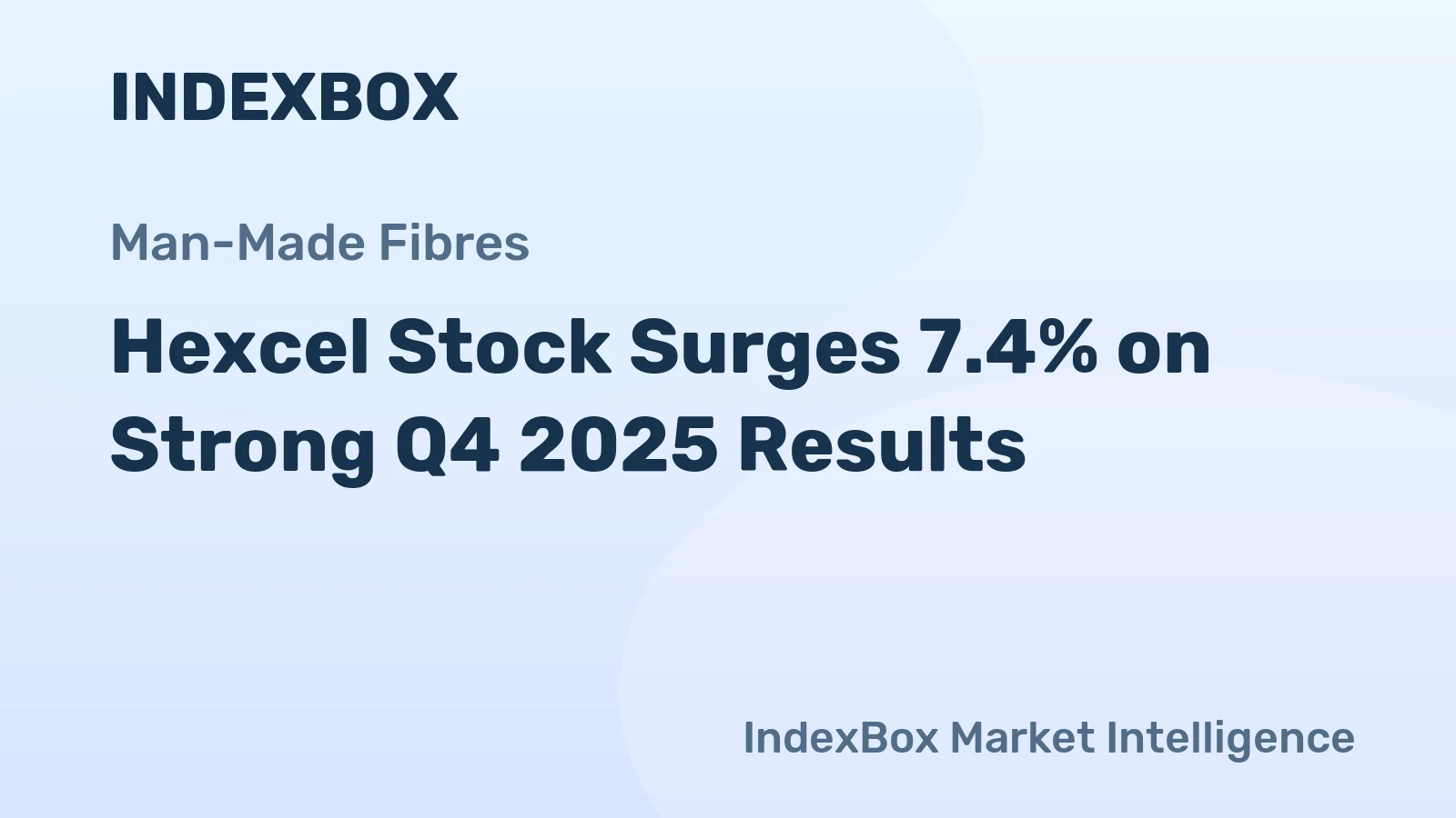Hexcel Stock Surges 7.4% on Strong Q4 2025 Results