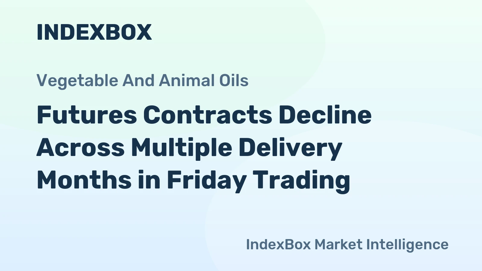 Futures Contracts Decline Across Multiple Delivery Months in Friday Trading