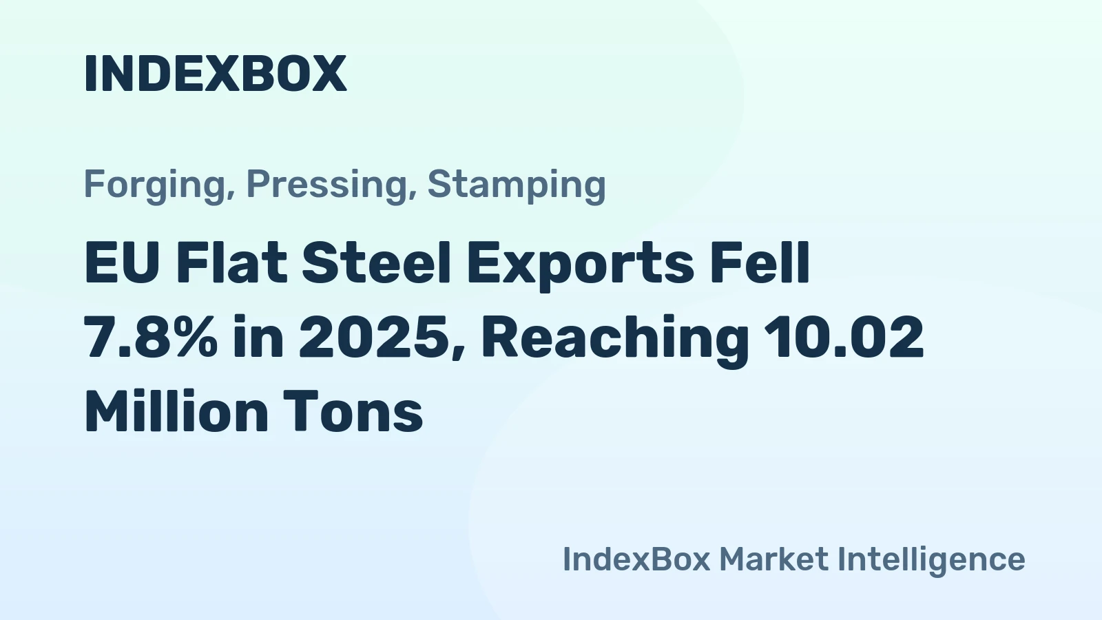 EU Flat Steel Exports Fell 7.8% in 2025, Reaching 10.02 Million Tons