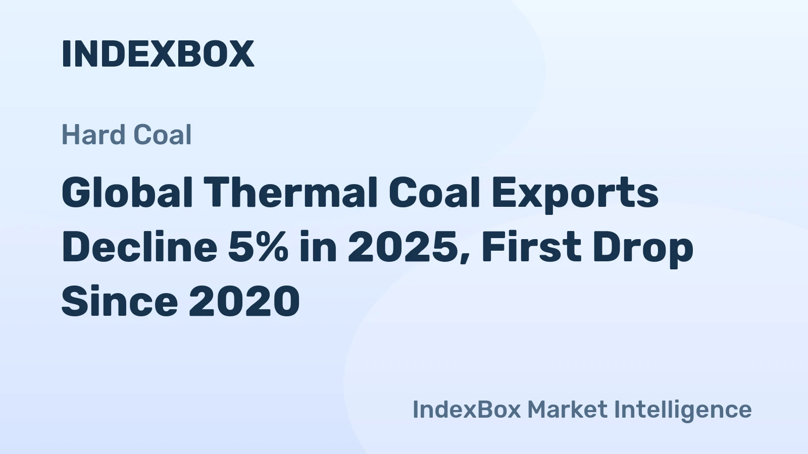 Global Thermal Coal Exports Decline 5% in 2025, First Drop Since 2020