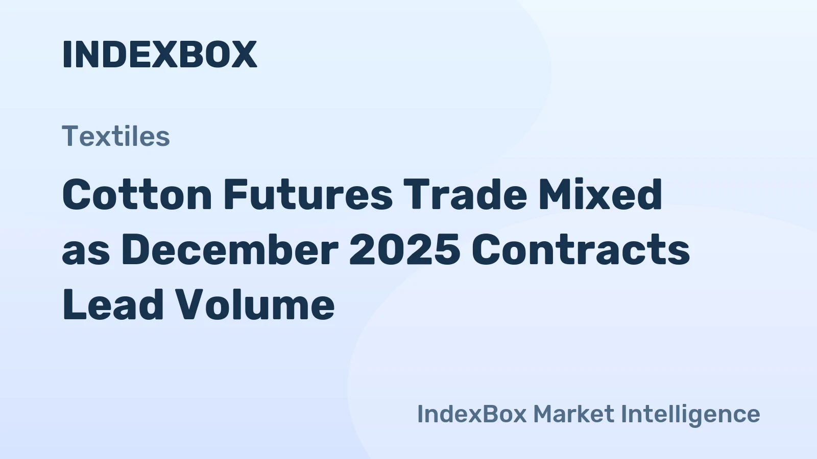 Cotton Futures Trade Mixed as December 2025 Contracts Lead Volume
