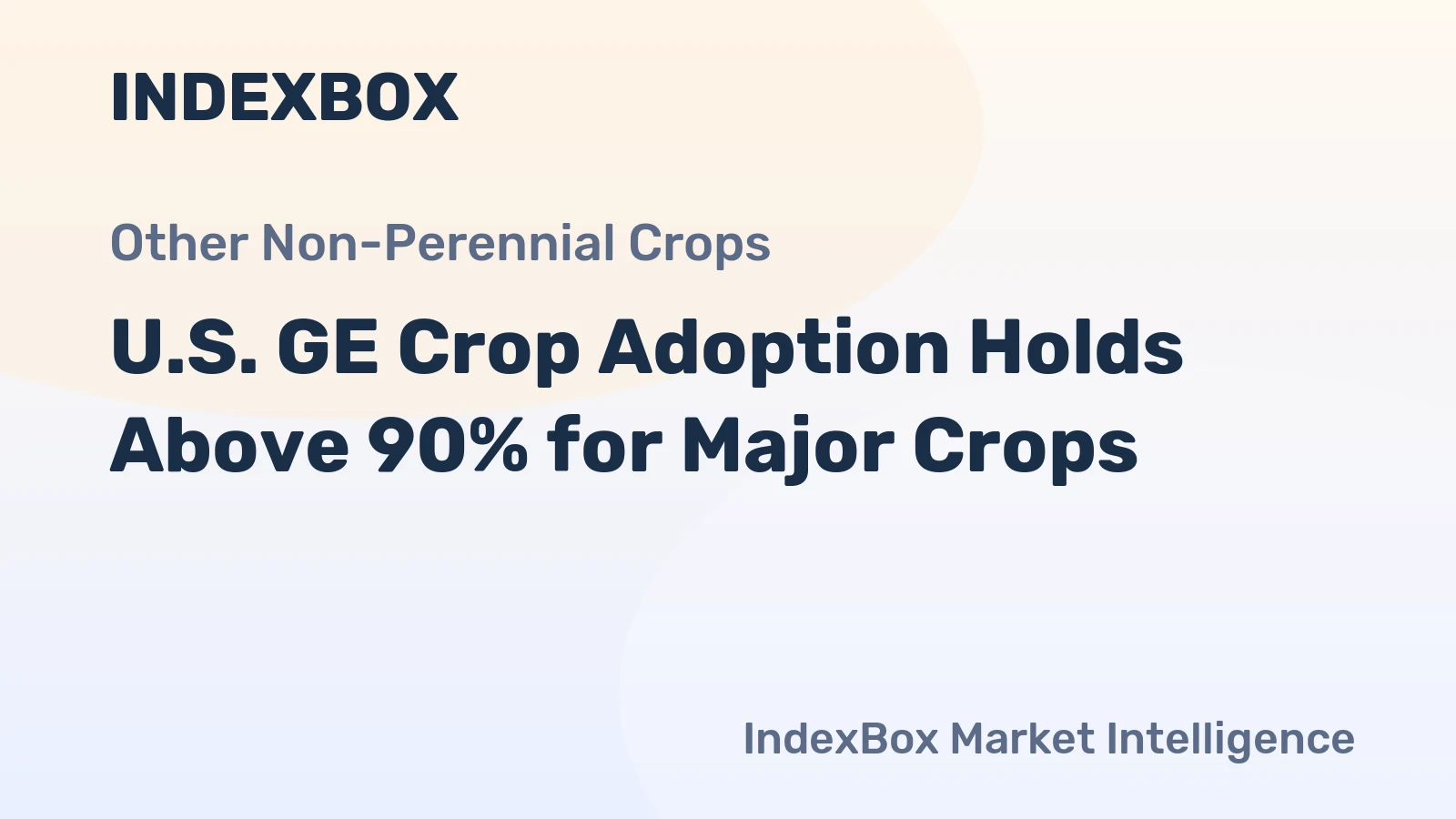 U.S. GE Crop Adoption Holds Above 90% for Major Crops