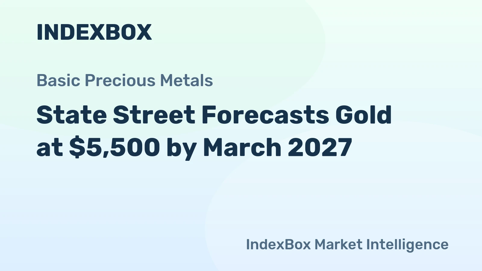 State Street Forecasts Gold at $5,500 by March 2027