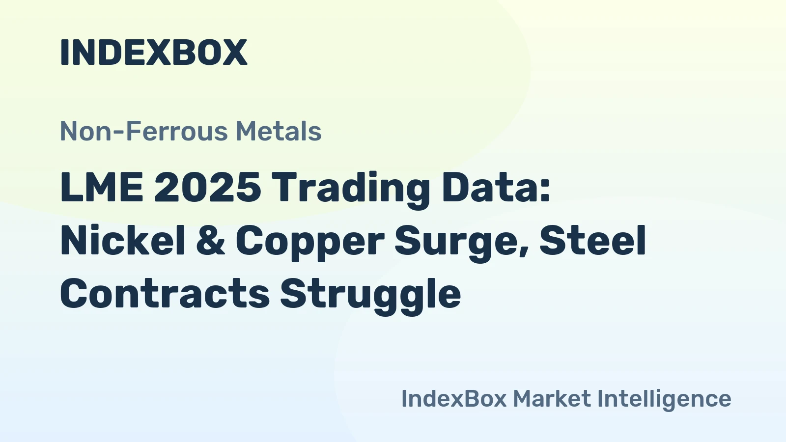 LME 2025 Trading Data: Nickel & Copper Surge, Steel Contracts Struggle