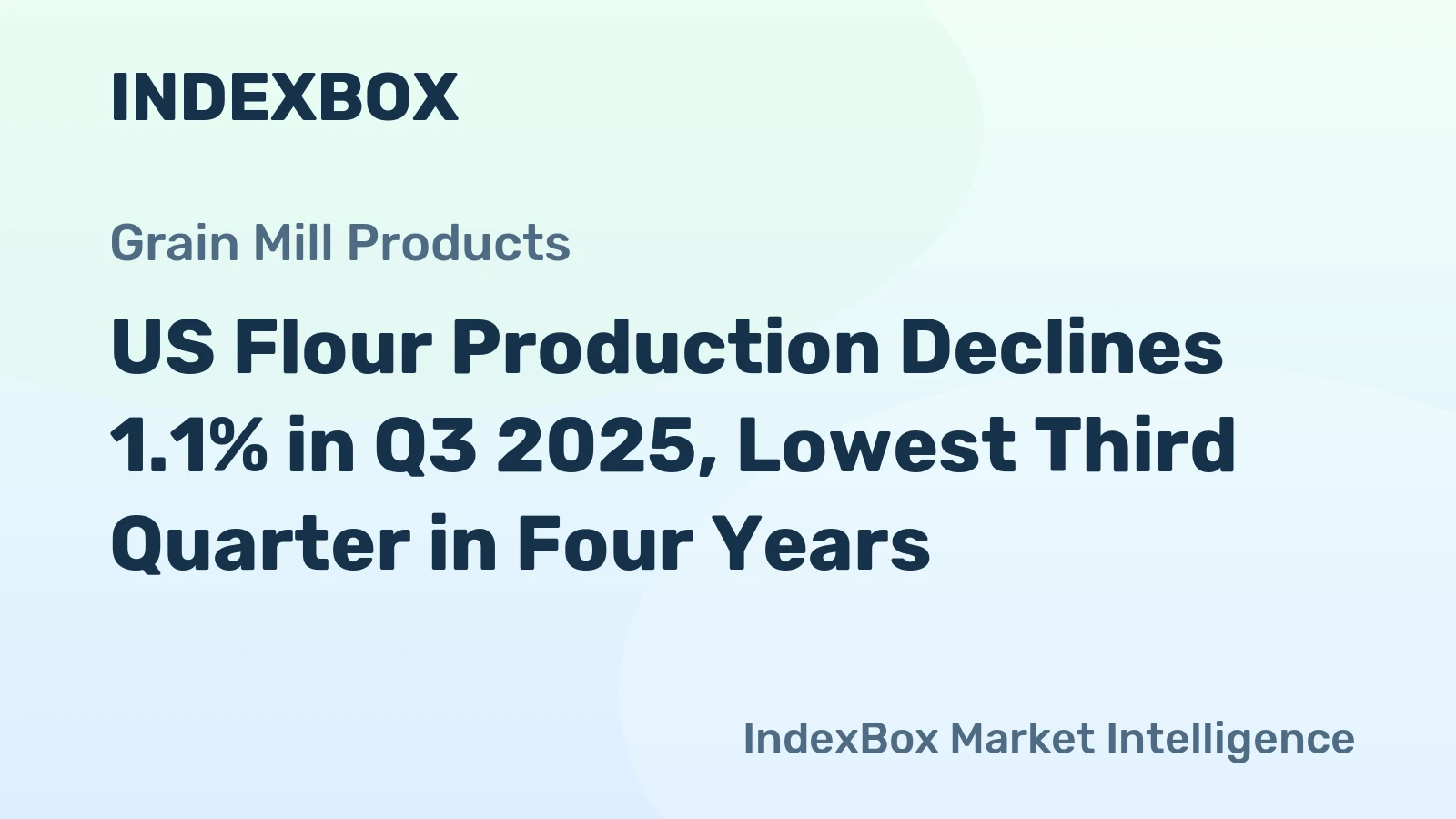 US Flour Production Declines 1.1% in Q3 2025, Lowest Third Quarter in Four Years