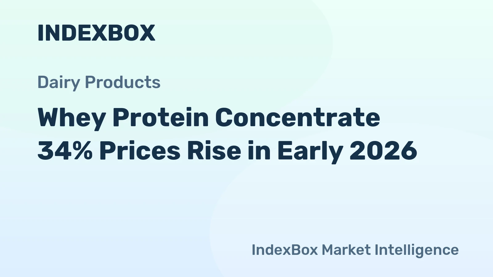Whey Protein Concentrate 34% Prices Rise in Early 2026