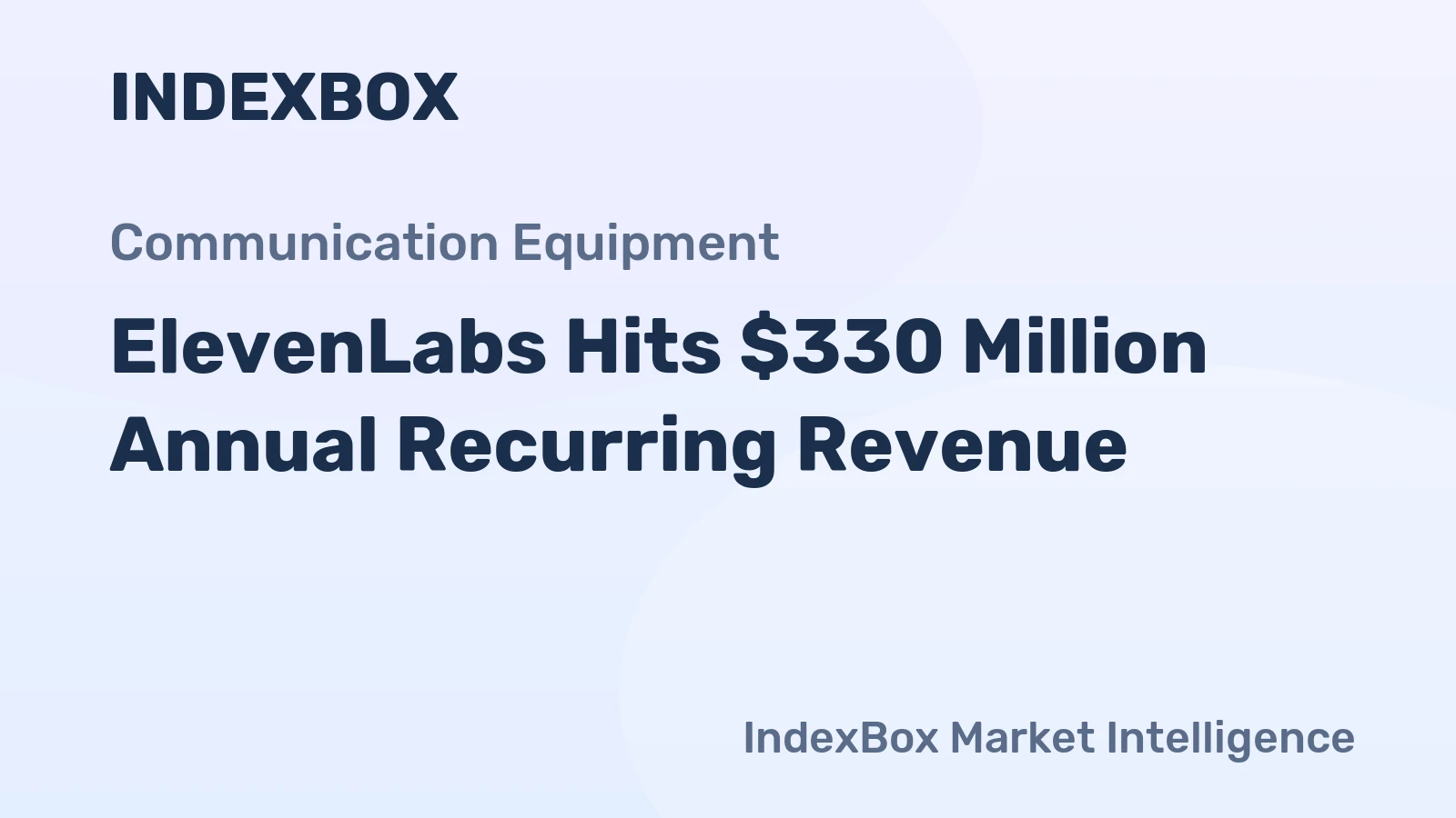 ElevenLabs Hits $330 Million Annual Recurring Revenue