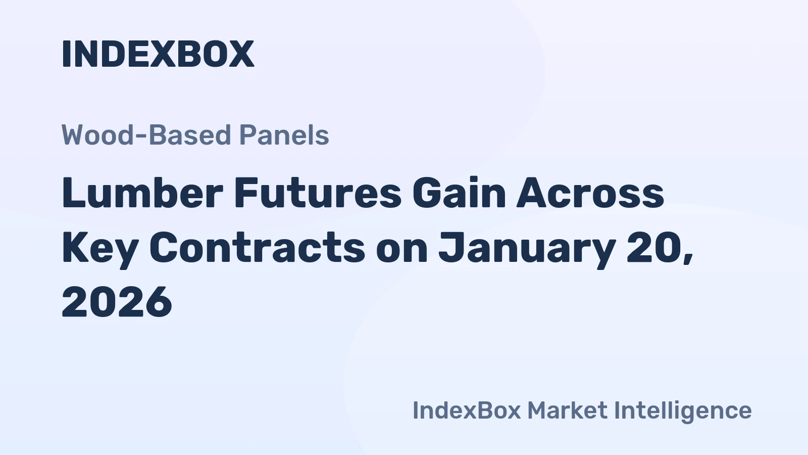 Lumber Futures Gain Across Key Contracts on January 20, 2026