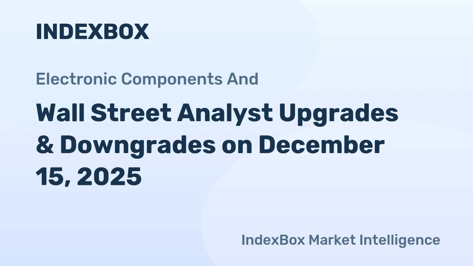 Wall Street Analyst Upgrades & Downgrades on December 15, 2025