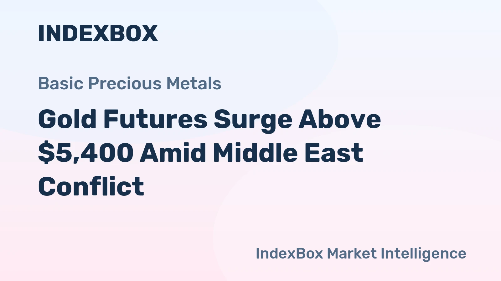 Gold Futures Surge Above $5,400 Amid Middle East Conflict