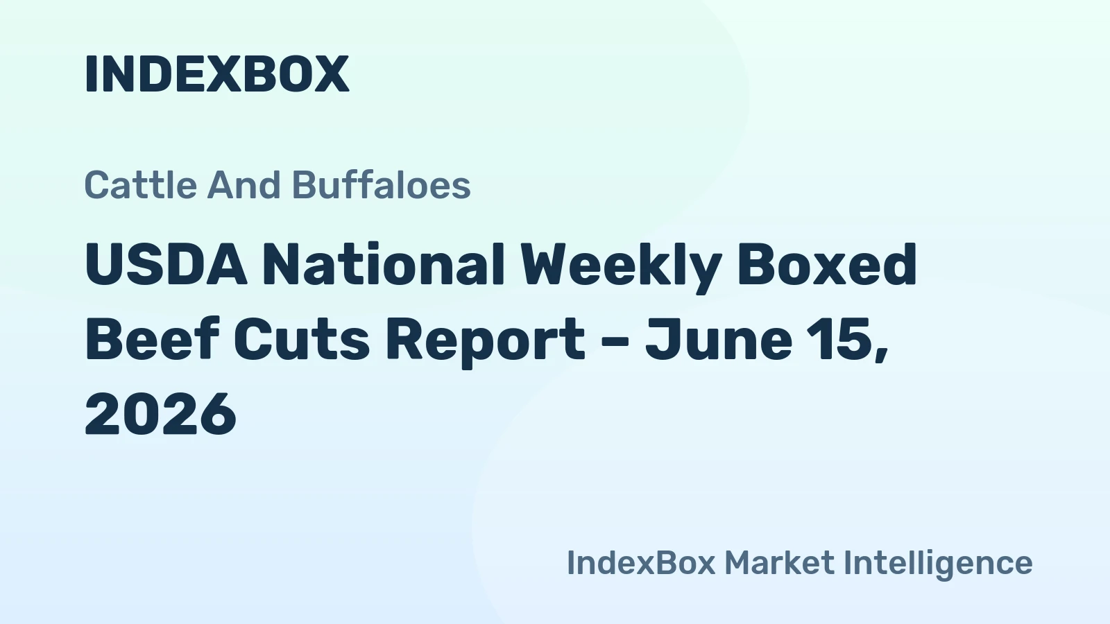 USDA National Weekly Boxed Beef Cuts Report – June 15, 2026