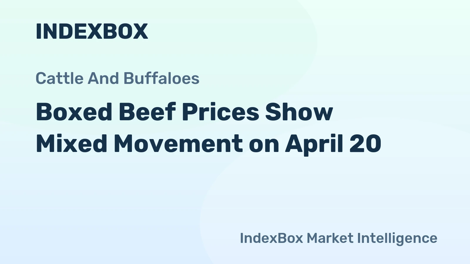 Boxed Beef Prices Show Mixed Movement on April 20
