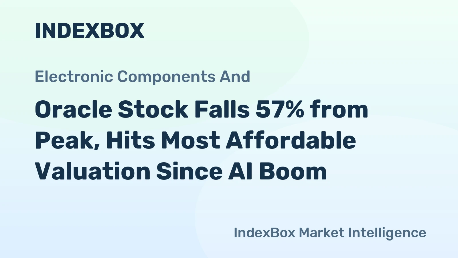 Oracle Stock Falls 57% from Peak, Hits Most Affordable Valuation Since AI Boom