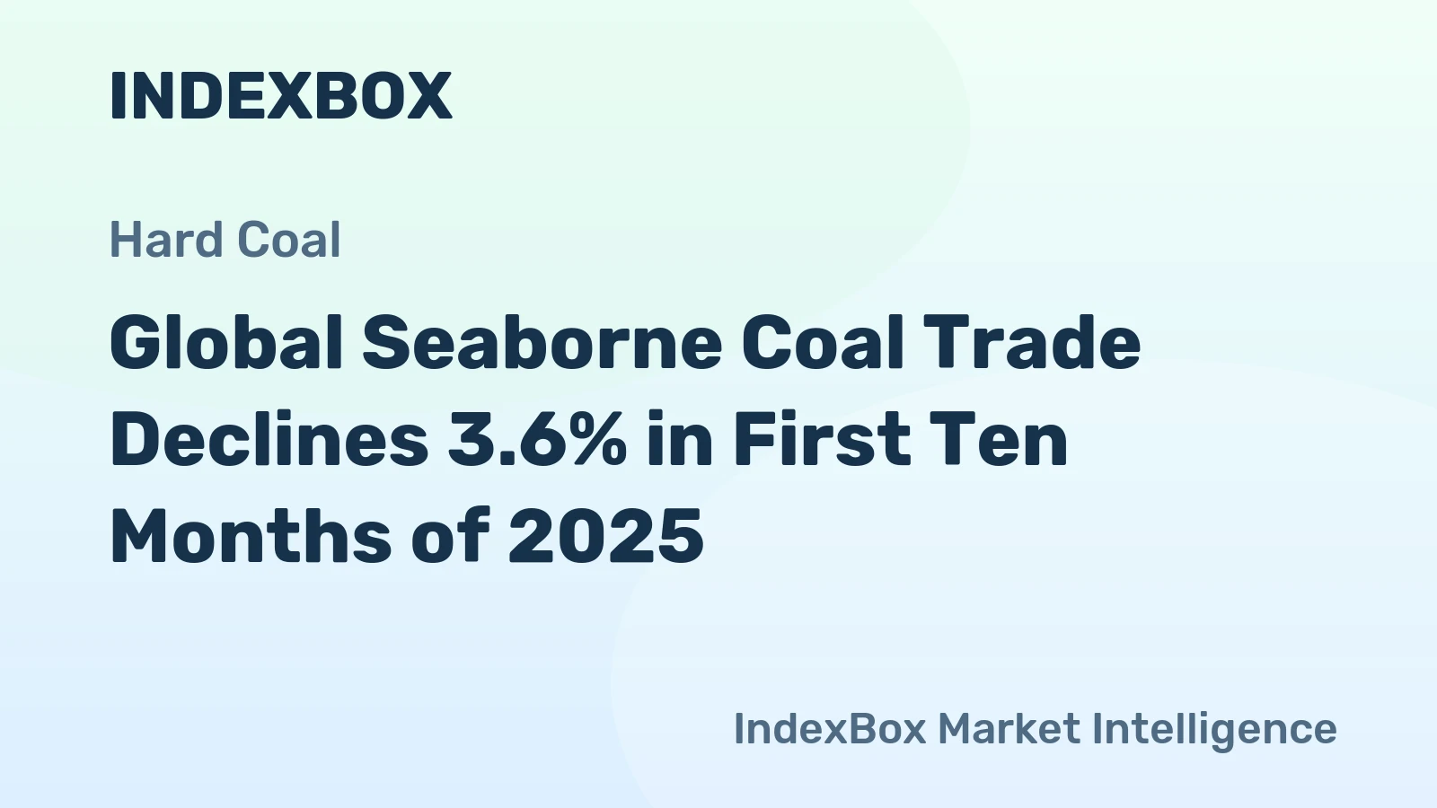 Global Seaborne Coal Trade Declines 3.6% in First Ten Months of 2025