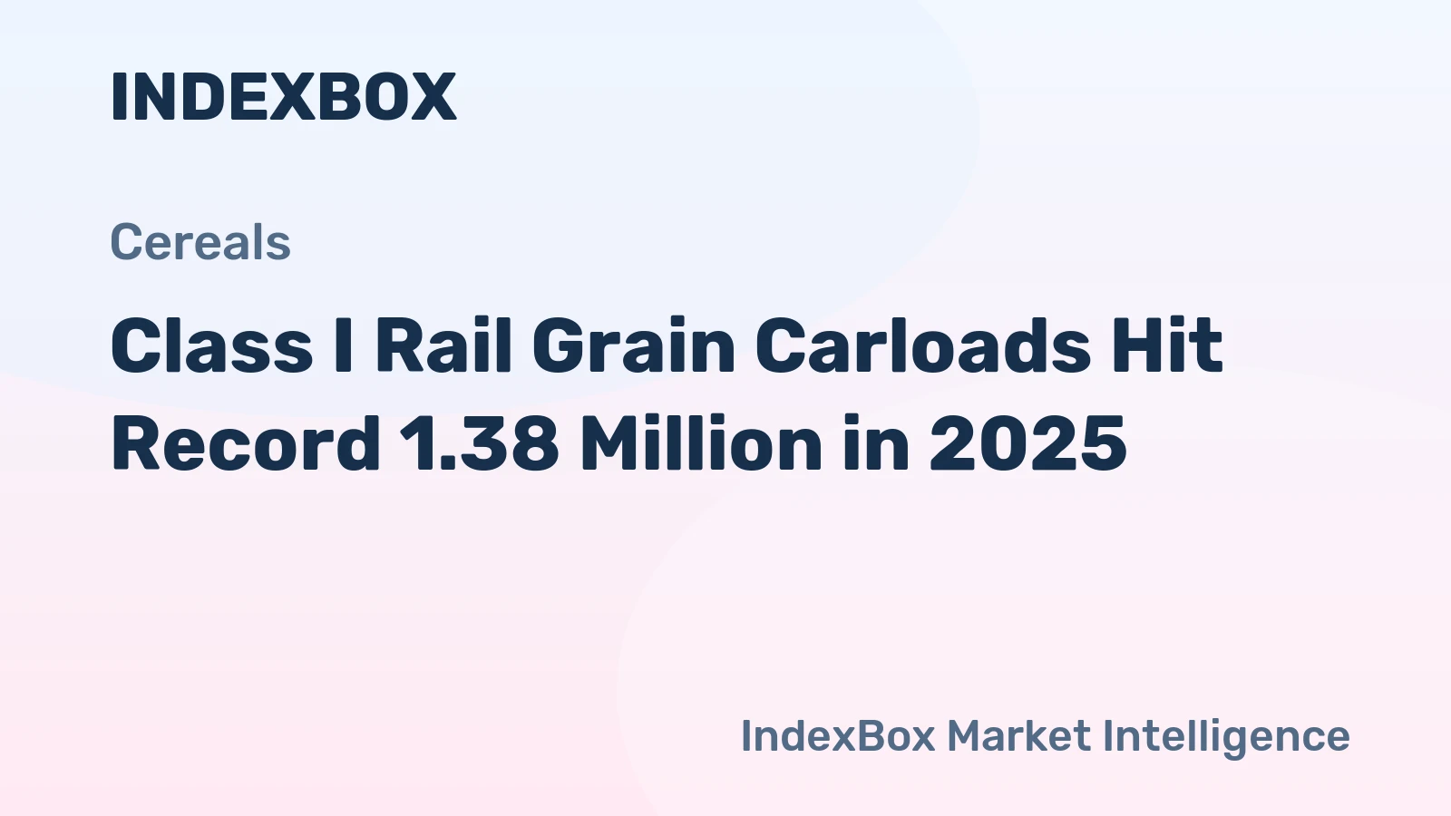 Class I Rail Grain Carloads Hit Record 1.38 Million in 2025