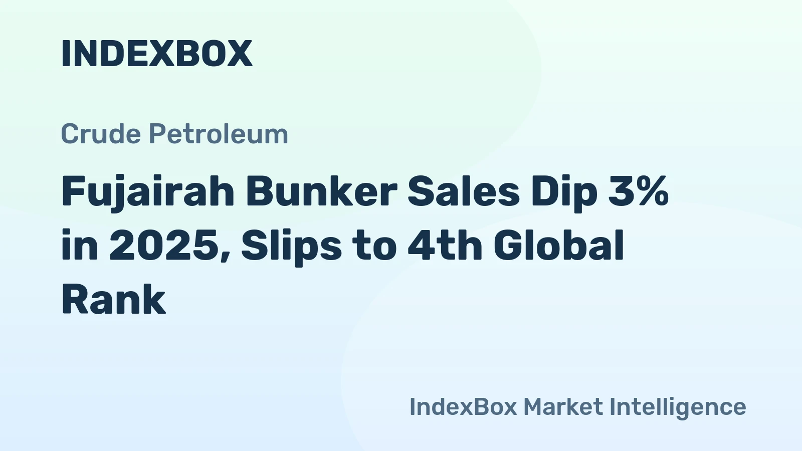 Fujairah Bunker Sales Dip 3% in 2025, Slips to 4th Global Rank