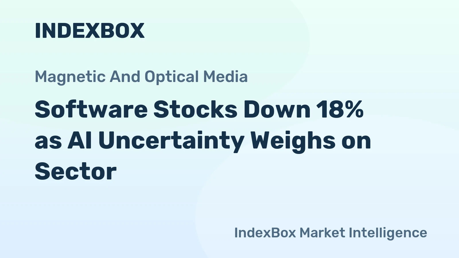Software Stocks Down 18% as AI Uncertainty Weighs on Sector