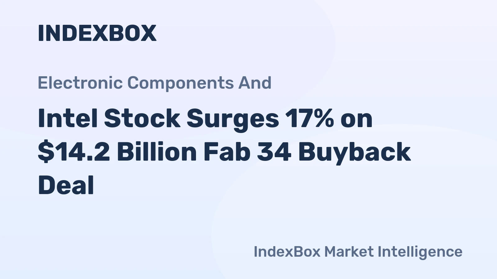 Intel Stock Surges 17% on $14.2 Billion Fab 34 Buyback Deal