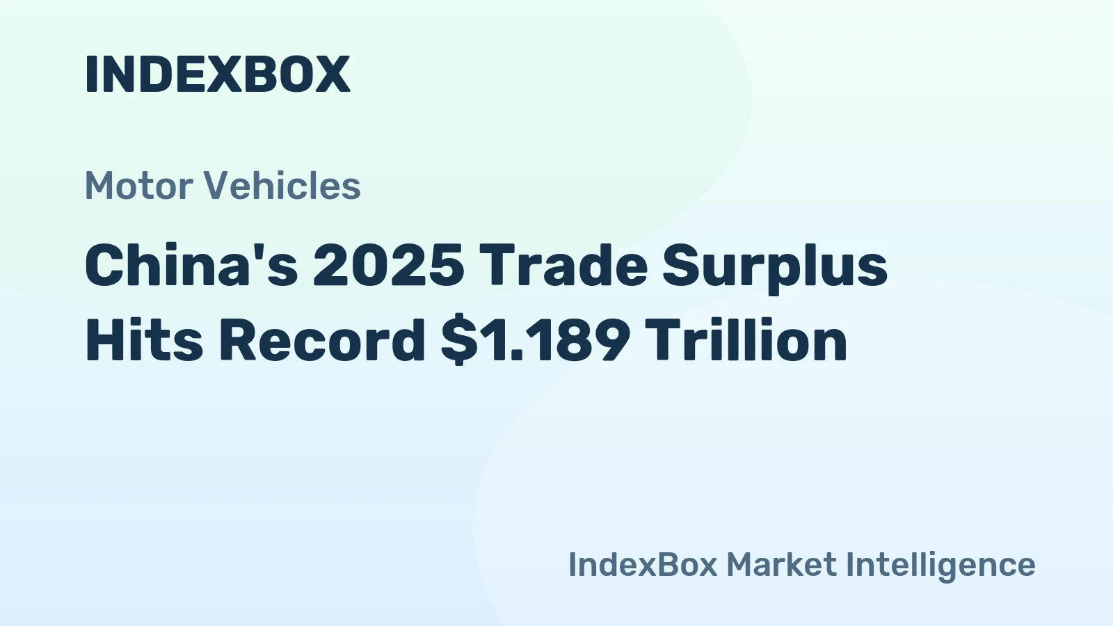 China's 2025 Trade Surplus Hits Record $1.189 Trillion