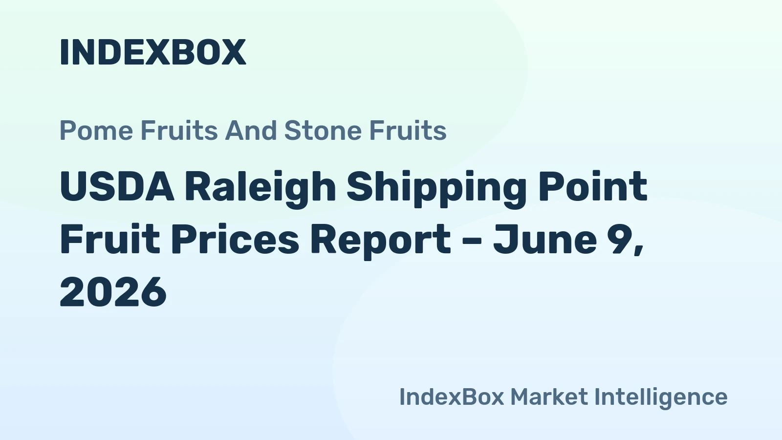 USDA Raleigh Shipping Point Fruit Prices Report – June 9, 2026