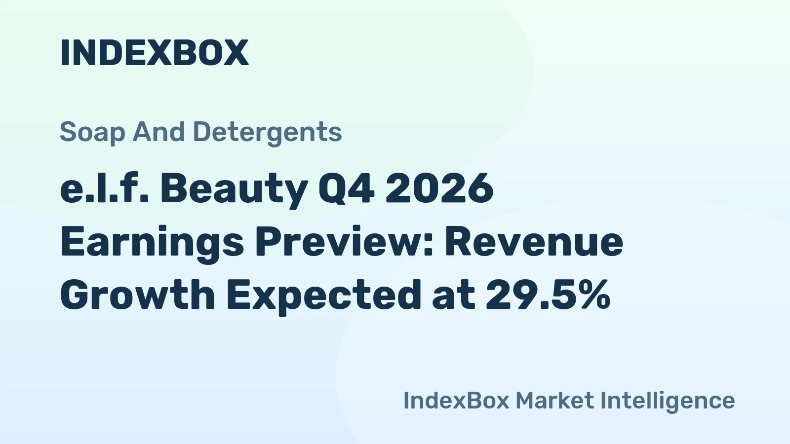 e.l.f. Beauty Q4 2026 Earnings Preview: Revenue Growth Expected at 29.5%