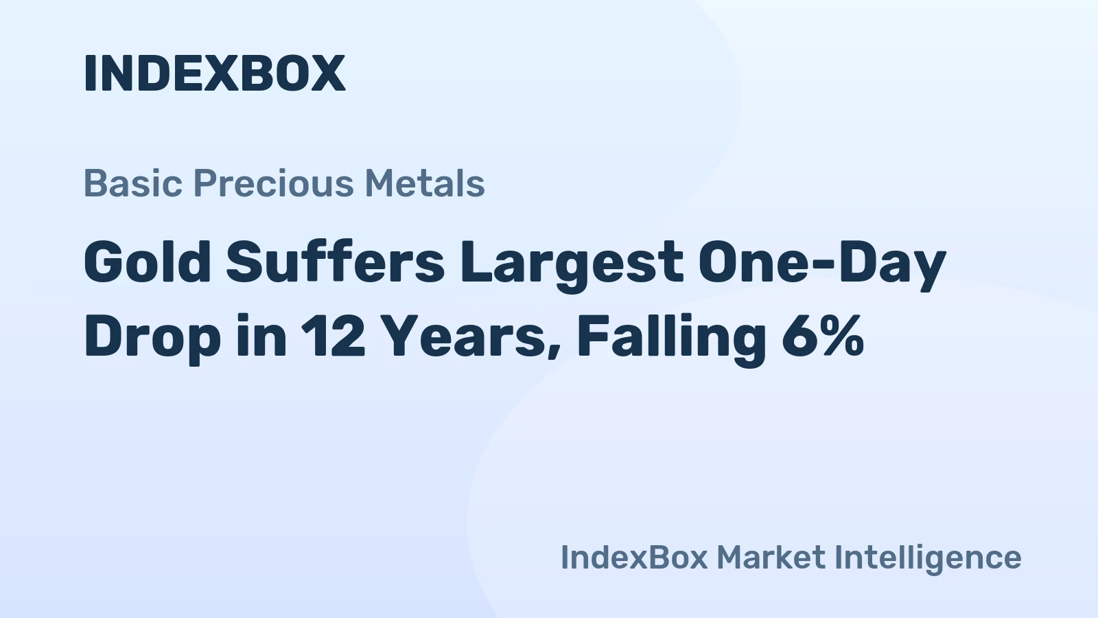 Gold Suffers Largest One-Day Drop in 12 Years, Falling 6%