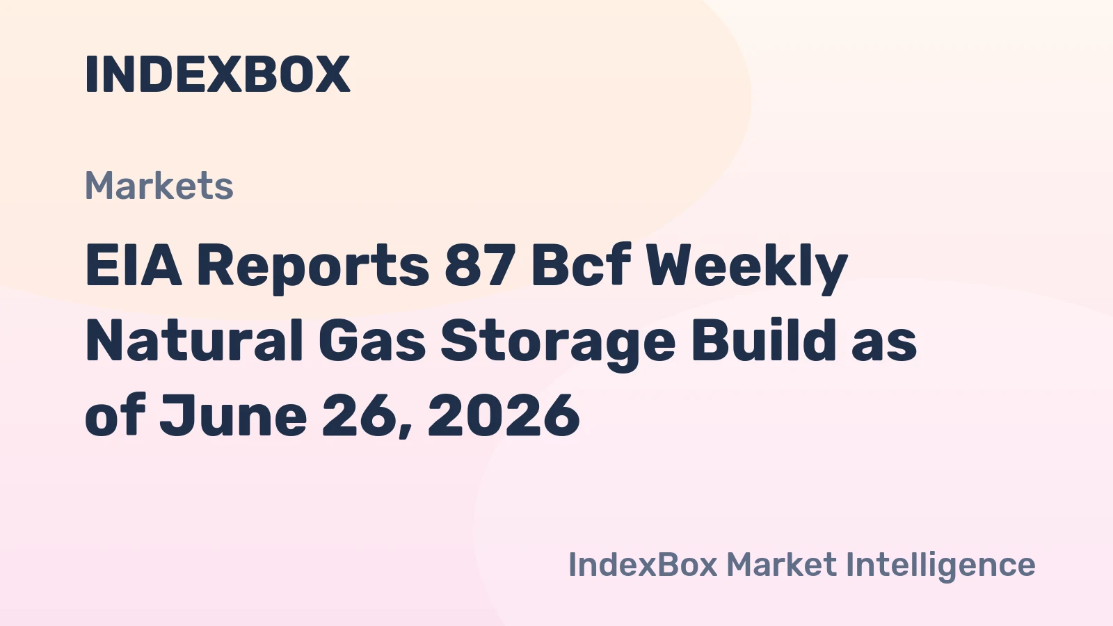 EIA Reports 87 Bcf Weekly Natural Gas Storage Build as of June 26, 2026