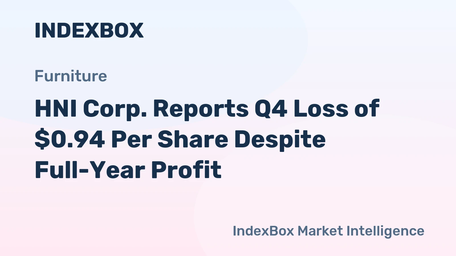 HNI Corp. Reports Q4 Loss of $0.94 Per Share Despite Full-Year Profit