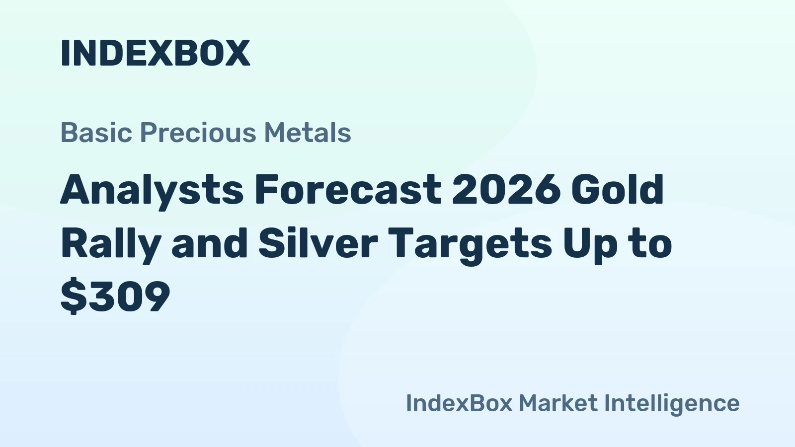 Analysts Forecast 2026 Gold Rally and Silver Targets Up to $309