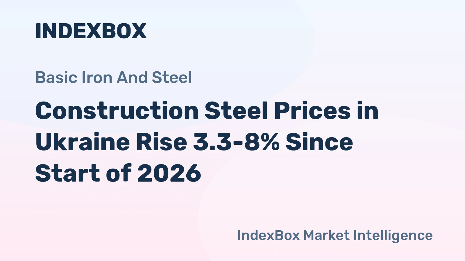 Construction Steel Prices in Ukraine Rise 3.3-8% Since Start of 2026