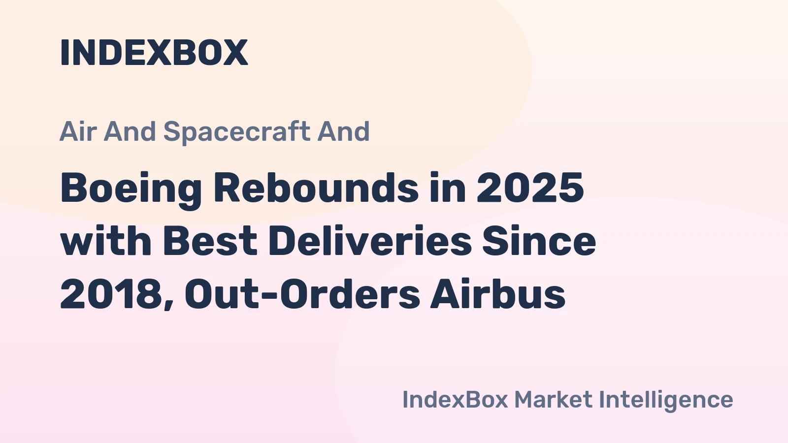 Boeing Rebounds in 2025 with Best Deliveries Since 2018, Out-Orders Airbus