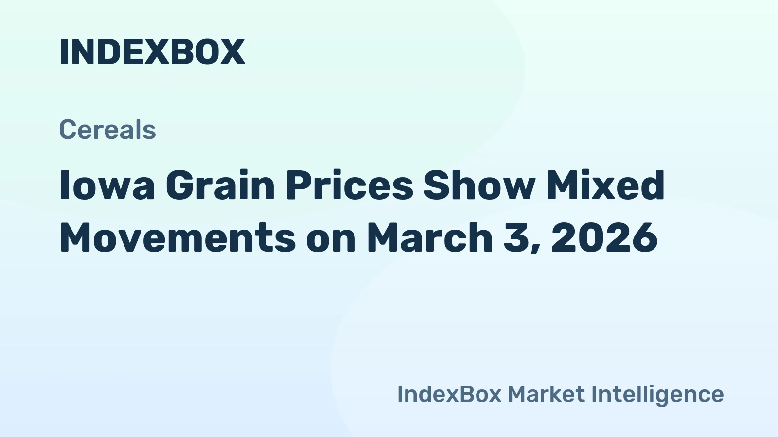 Iowa Grain Prices Show Mixed Movements on March 3, 2026