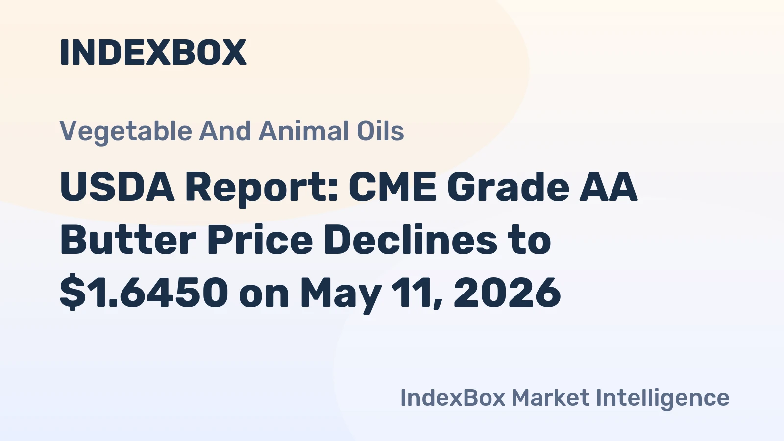 USDA Report: CME Grade AA Butter Price Declines to $1.6450 on May 11, 2026