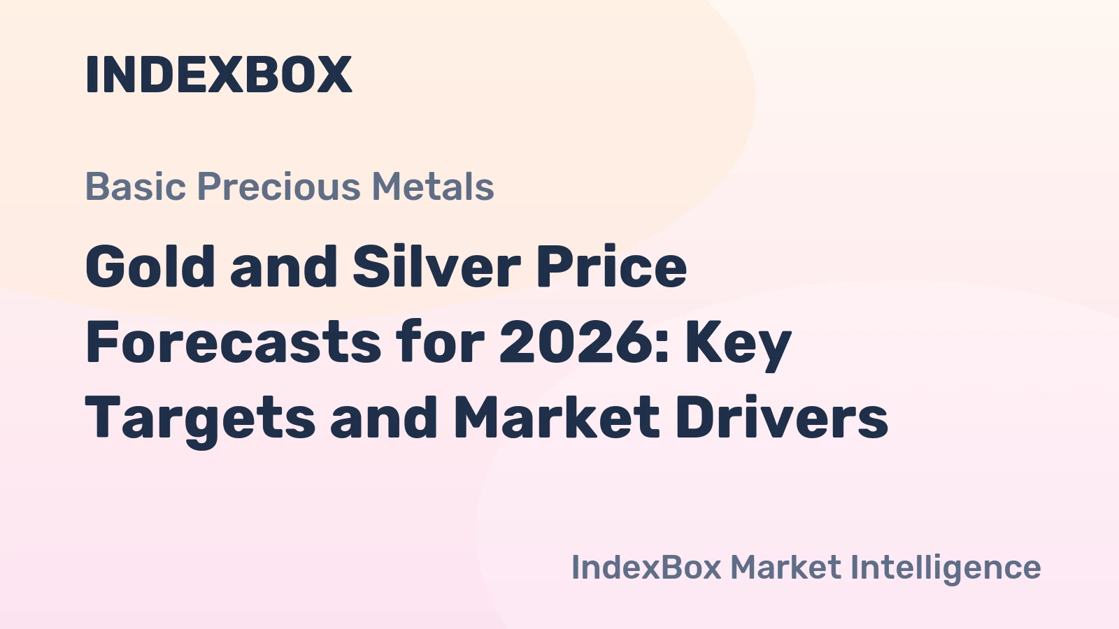 Gold and Silver Price Forecasts for 2026: Key Targets and Market Drivers